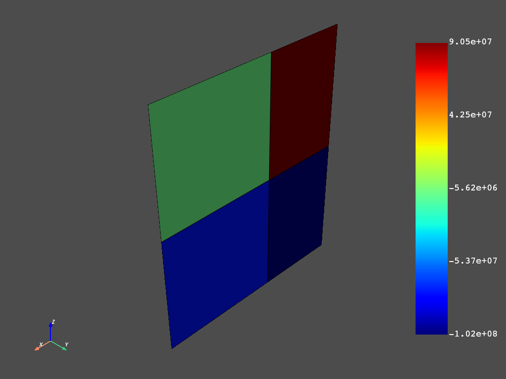 Filter result data by different criteria — PyDPF Composites